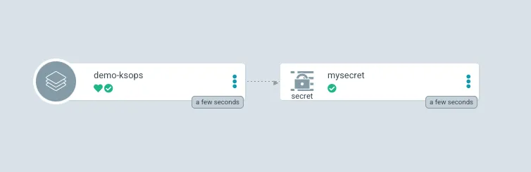 A Guide to GitOps and Secret Management with ArgoCD Operator and SOPS